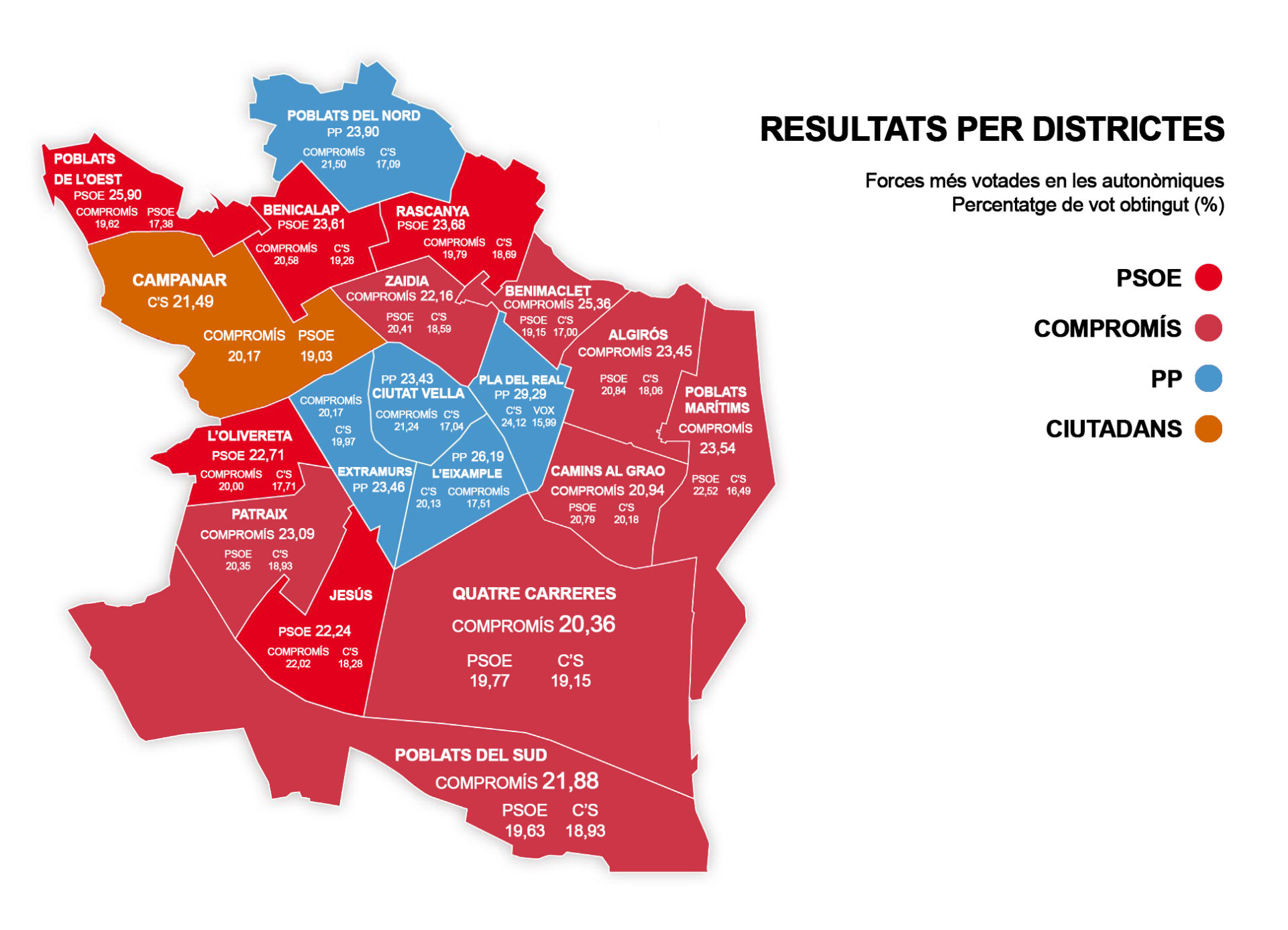 El mapa de Valencia cambia sus colores políticos