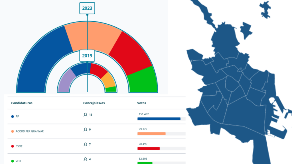 Los 19 distritos de Valencia se tiñen de azul