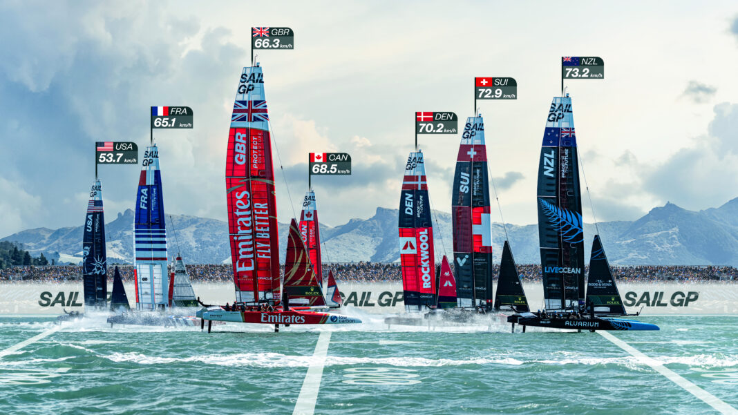 SailGP: la nueva gran competición deportiva que llega a Valencia
